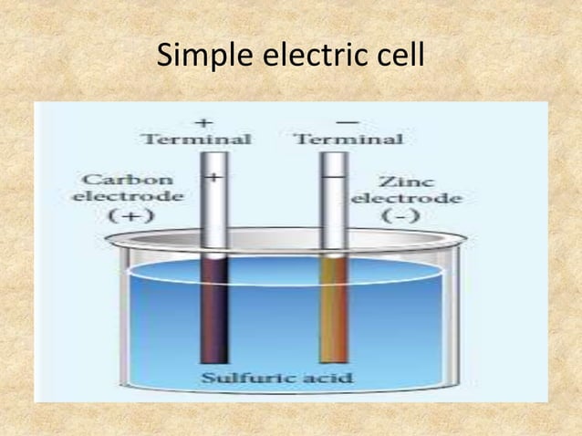 ELECTRIC CELLS AND BATTERIES | PPTX