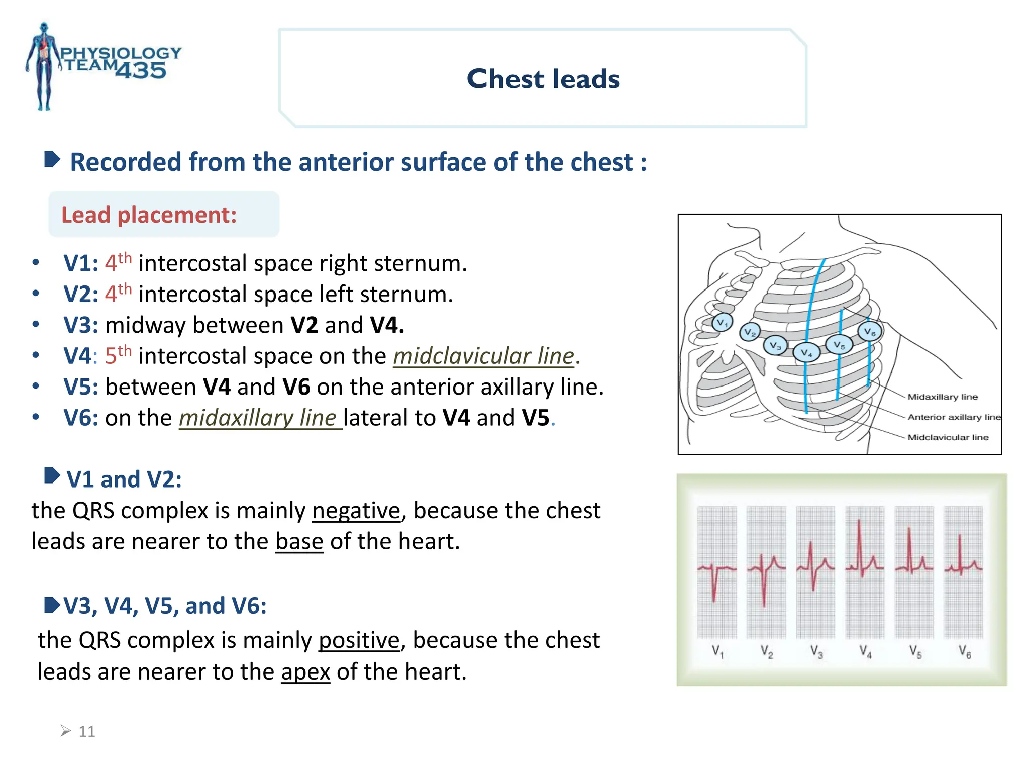 5-Electrocardiogram placement and interpretation | PDF