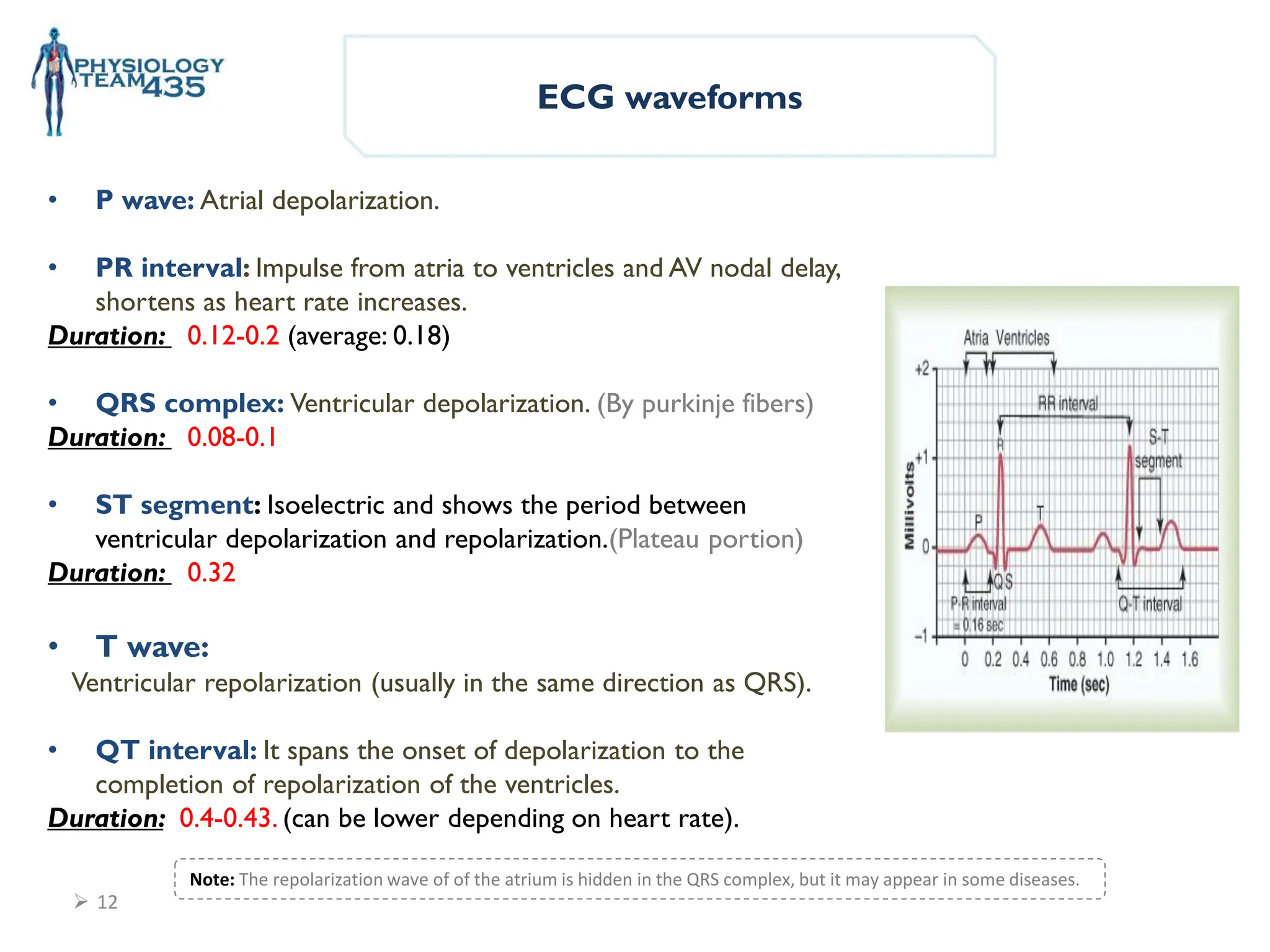 5-Electrocardiogram placement and interpretation | PDF