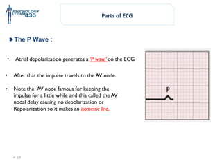 5-Electrocardiogram placement and interpretation | PDF