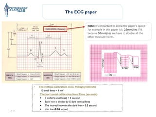 5-Electrocardiogram placement and interpretation | PDF