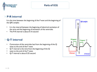 Electrocardiogram is a non-invasive test that measures the electrical ...