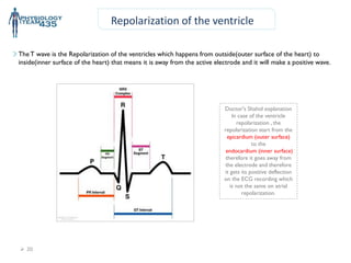 Electrocardiogram is a non-invasive test that measures the electrical ...