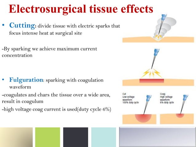 5 electrosurgery medical equipment | PDF | Physics | Science