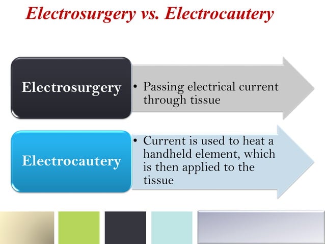 5 electrosurgery medical equipment | PDF | Physics | Science