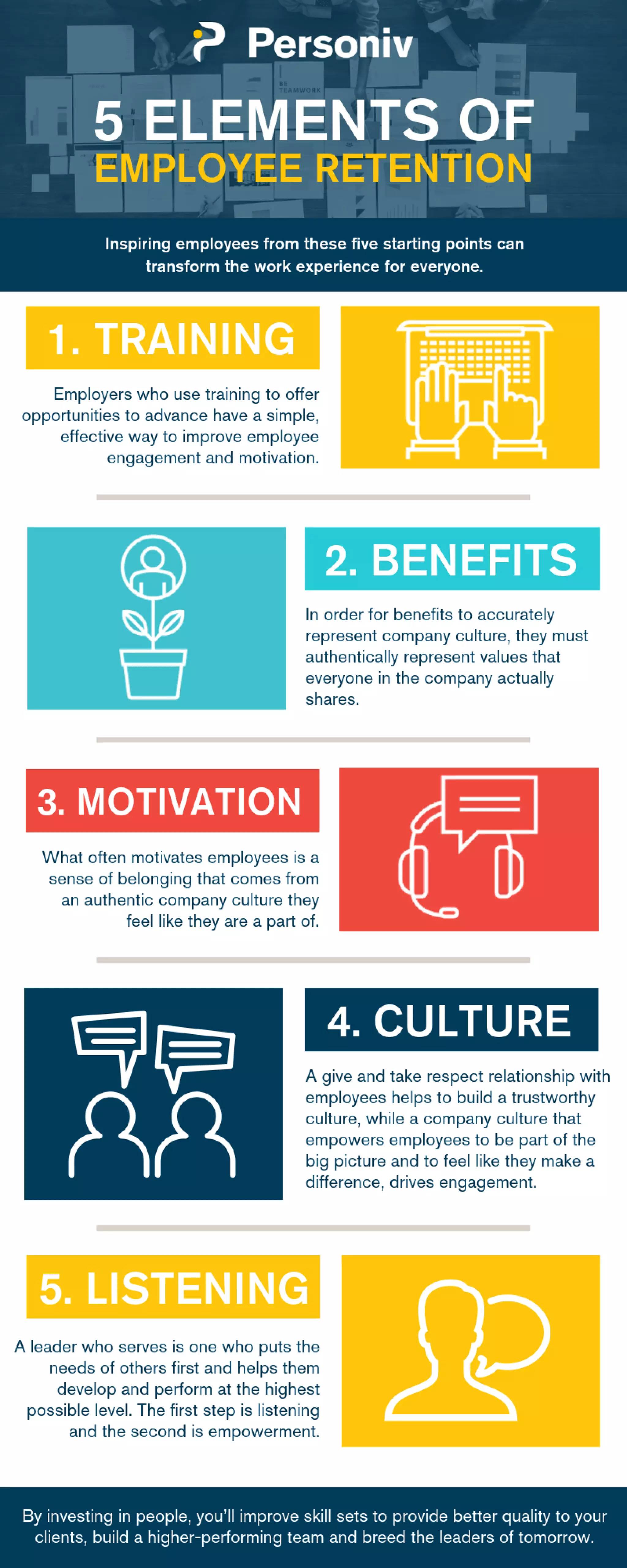 5 Elements of Employee Retention | PDF
