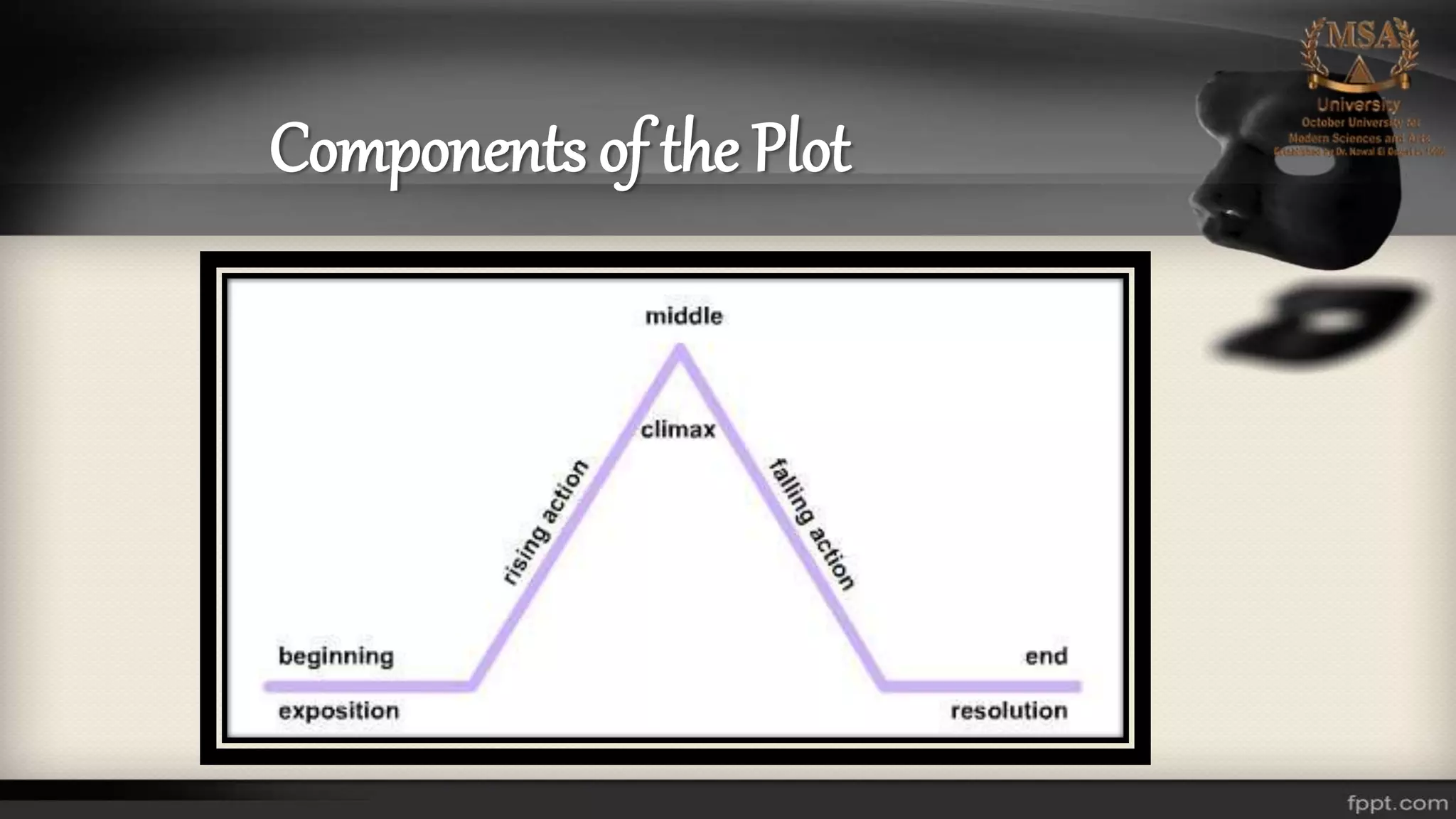 5- Elements of Drama.pptx