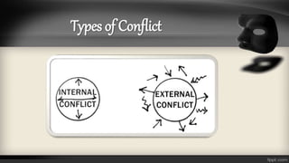 5- Elements of Drama.pptx