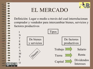 El mercado | PPT