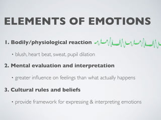 Emotional Messages in Interpersonal Communication | PDF