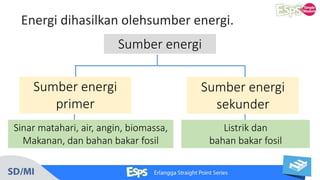 energi ppt dan sumber sumber energi yang bisa diolah | PPTX