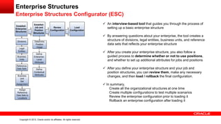 5 enterprise structures | PDF