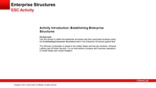 5 enterprise structures | PDF