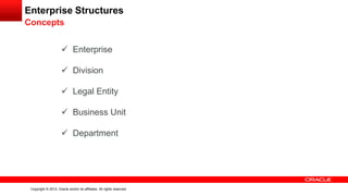 5 enterprise structures | PDF