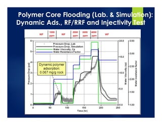 5 eor chemical-methods, | PDF