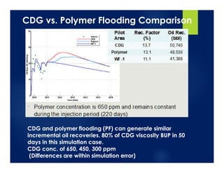 5 eor chemical-methods, | PDF