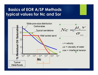 5 eor chemical-methods, | PDF