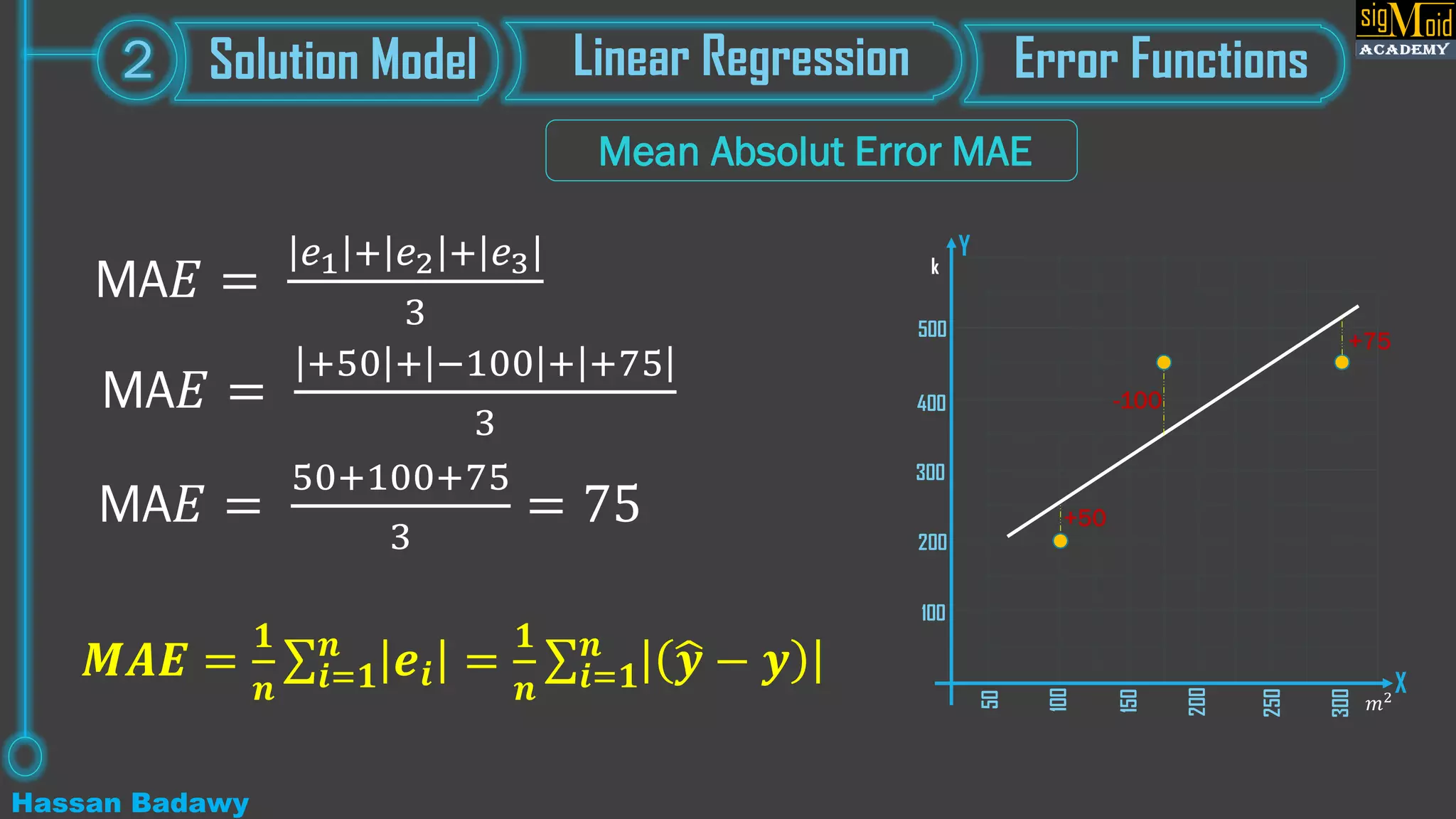 5- Error Functions | Machine Learning Course | PDF