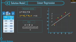 5- Error Functions | Machine Learning Course | PDF