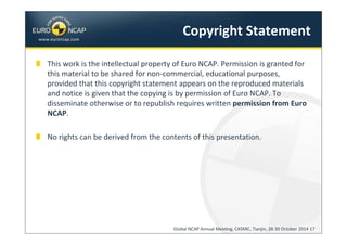 Euro NCAP program update | PDF