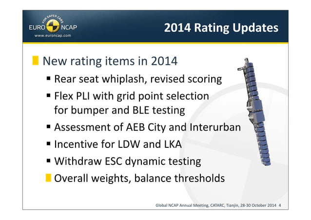Euro NCAP program update | PDF
