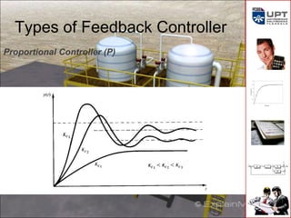 5. feedback control[1] | PPT