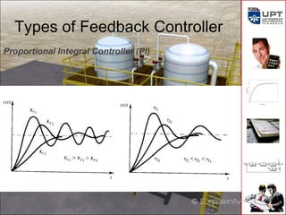 5. feedback control[1] | PPT | Physics | Science
