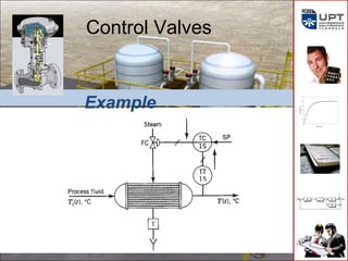 5. feedback control[1] | PPT | Physics | Science