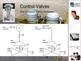 5. feedback control[1] | PPT | Physics | Science