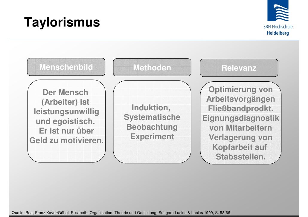 Menschenbild Definition