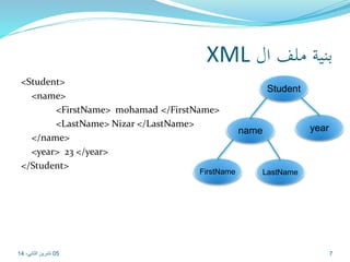 5 fifth lesson -xml | PPTX