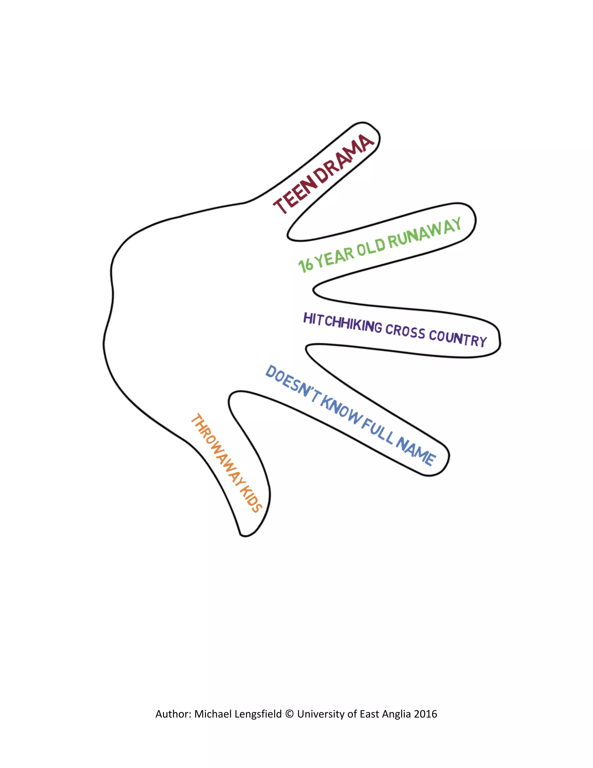 5 finger-pitch | PDF