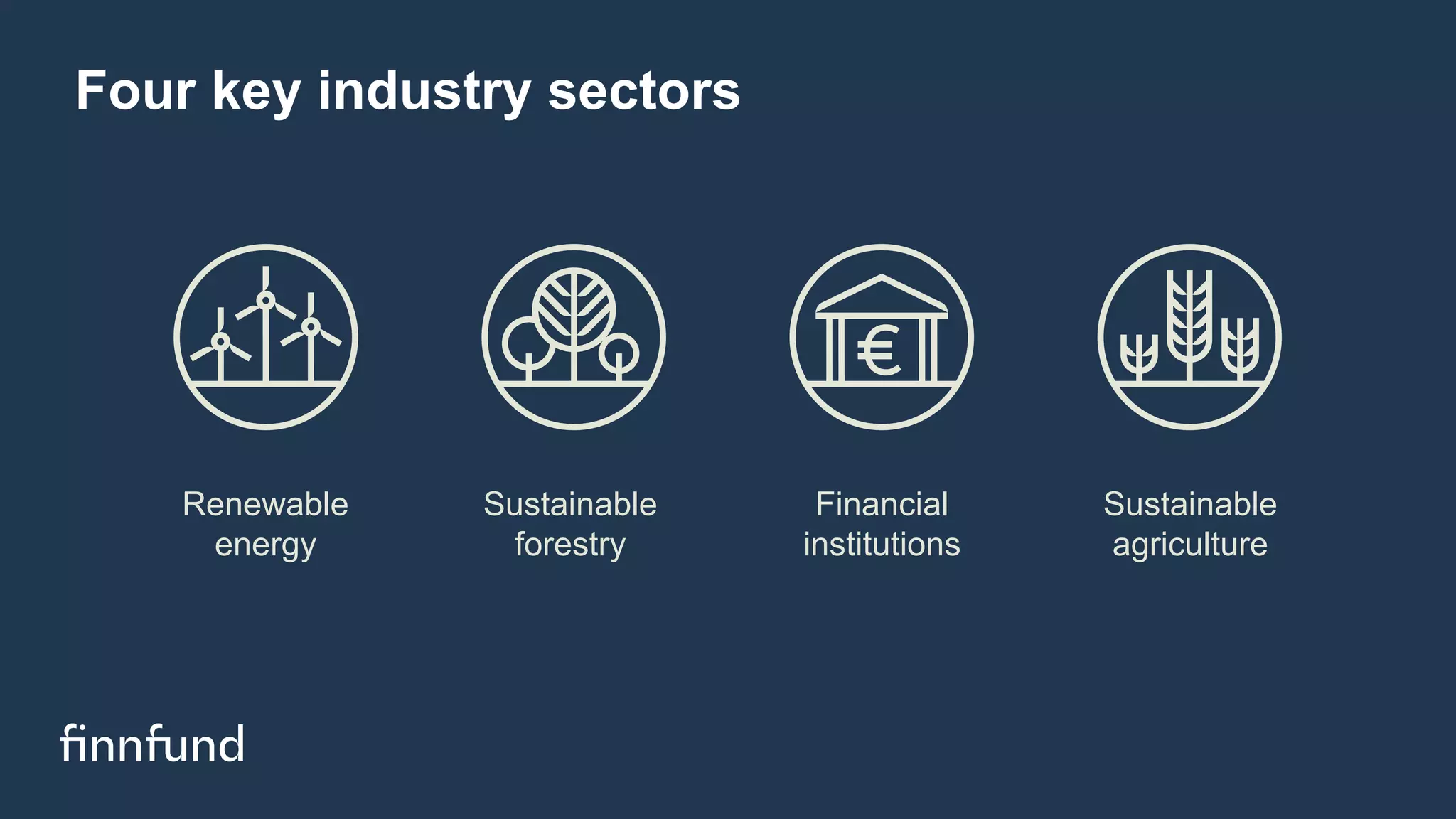 Finnfund presentation | PDF