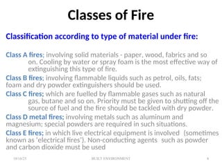 5-fire-fighting-systems-in-building-2012-5.ppt