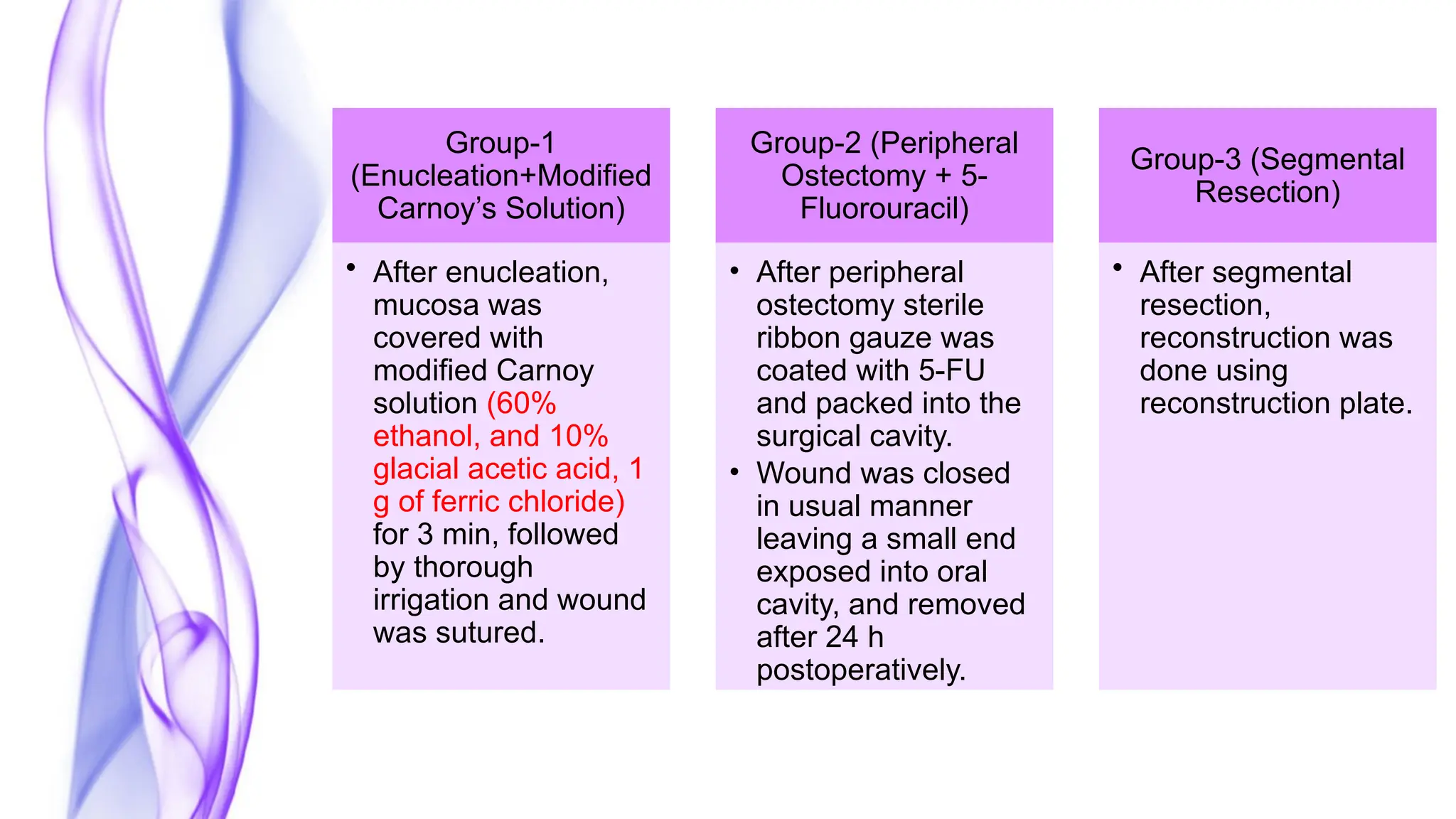 Topical 5-Fluorouracil in the treatment of OKC | PPTX