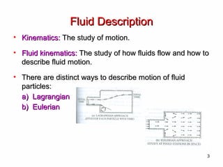 5. fm 5 fluid flow co 2 adam | PPT