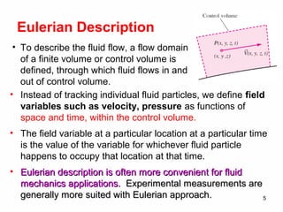 5. fm 5 fluid flow co 2 adam | PPT