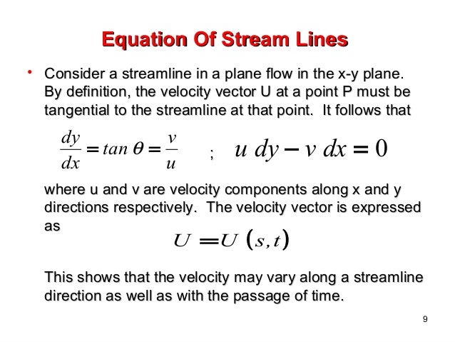 5. fm 5 fluid flow co 2 adam