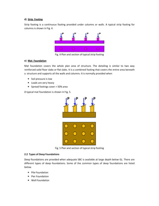 ALL ABOUT FOOTINGS, STEPS DETAILING DESIGNING | PDF