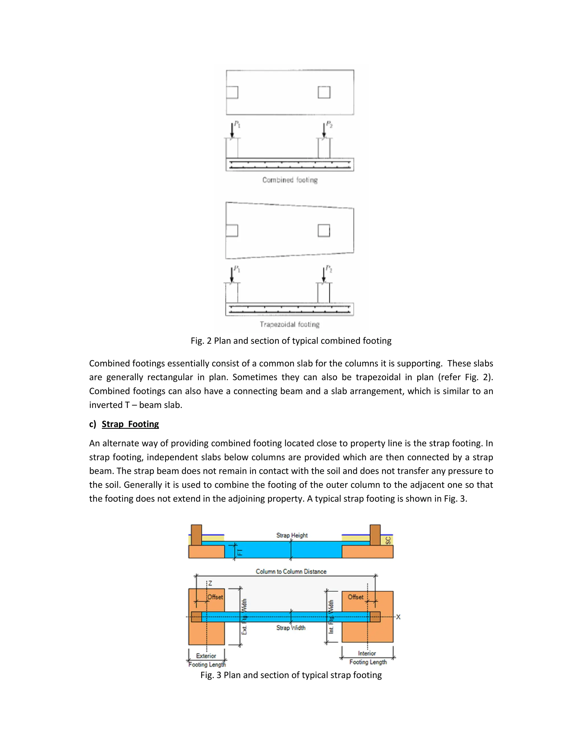 ALL ABOUT FOOTINGS CONCEPT, DESIGN, DETAILING | PDF