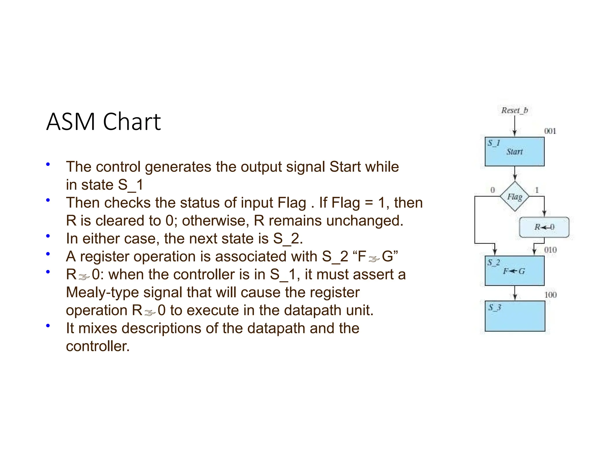 ASIC Design Laboratory Finite State Machines State Diagrams vs. Algorithmic State Machine (ASM ...