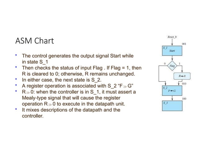 Asic Design Laboratory Finite State Machines State Diagrams Vs Algorithmic State Machine Asm