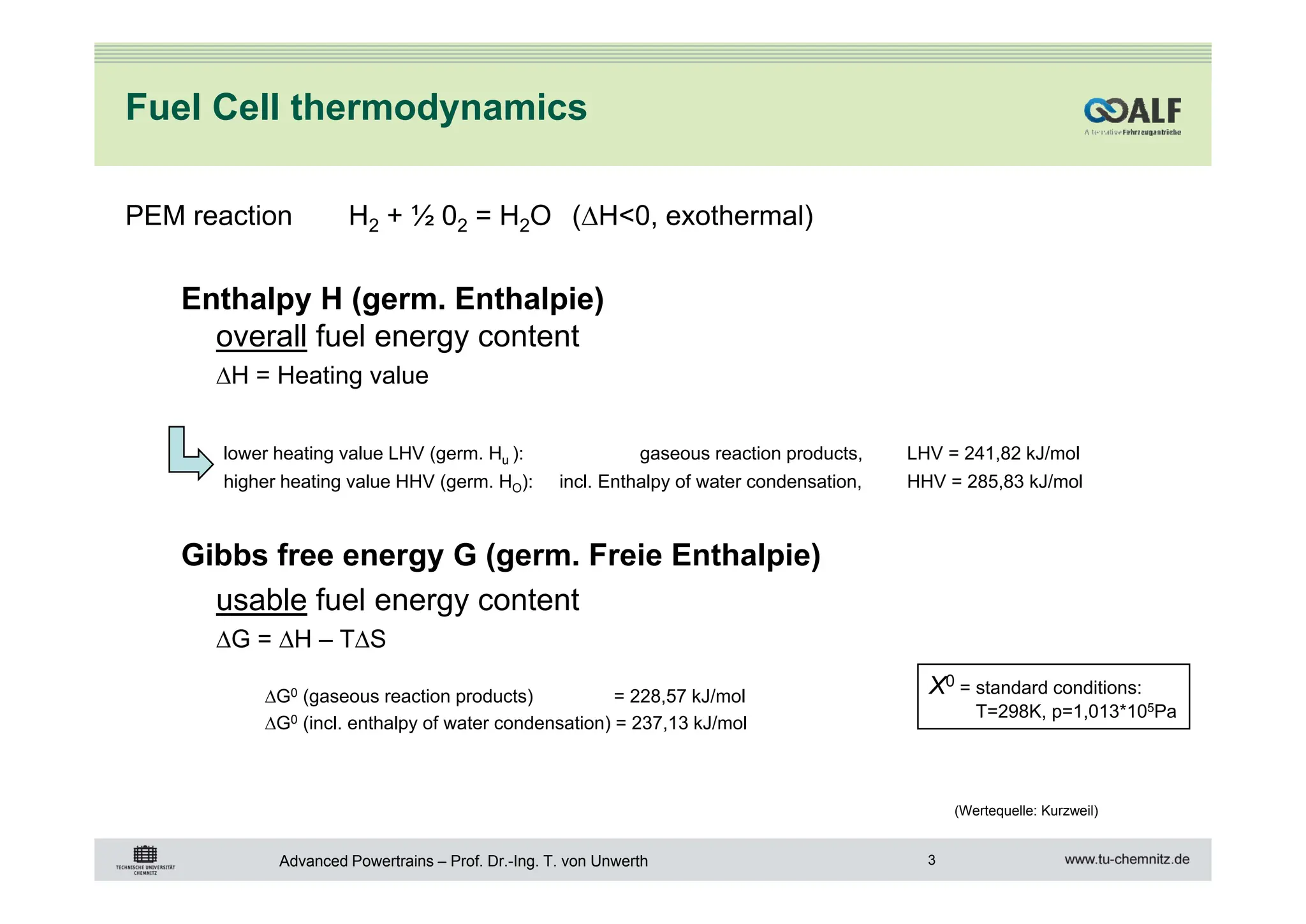 5 - Fuel Cell Thermodynamics - von Unwerth.pdf