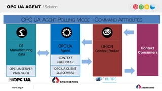 FIWARE Global Summit - Developing an IoT Agent, Case Example: OPC UA | PPT