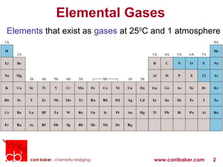 5. Gases | PPT