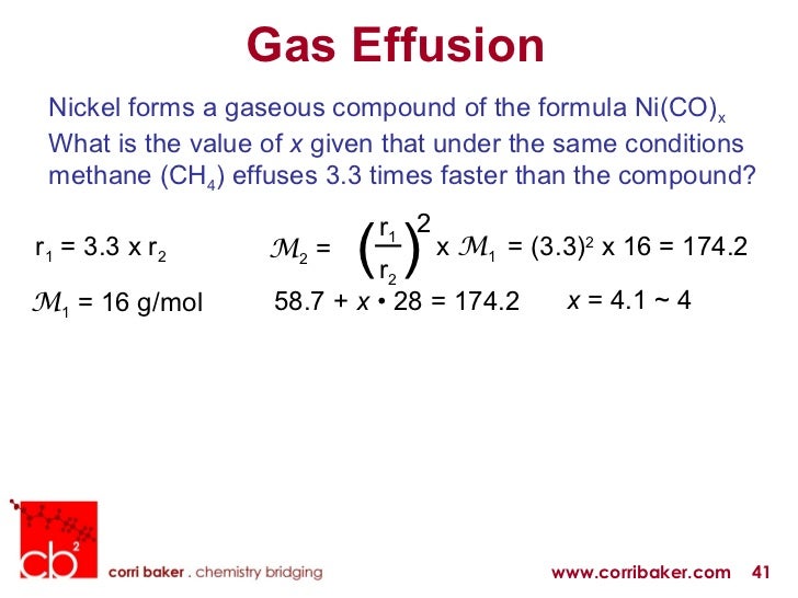 5. Gases