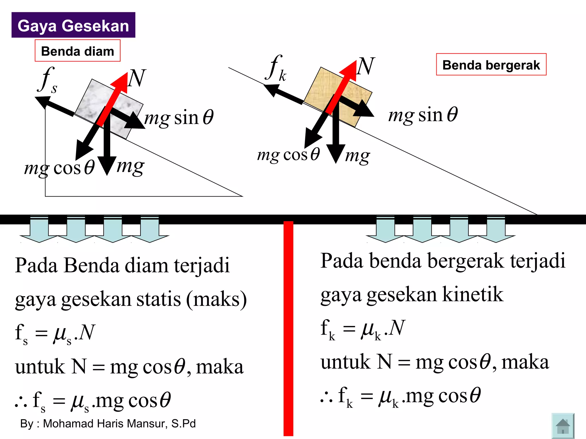 5. gaya gesekan | PPT