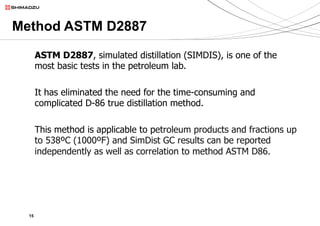 New Simulated Distillation Software & Applications | PDF | Chemistry | Science