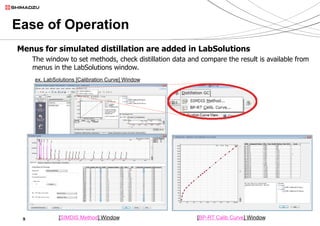 New Simulated Distillation Software & Applications | PDF | Chemistry ...