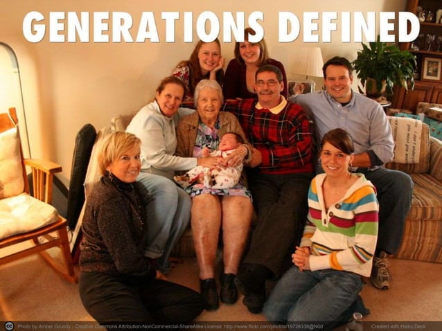 Communicating with the 5 Generations in the Workplace | PPT